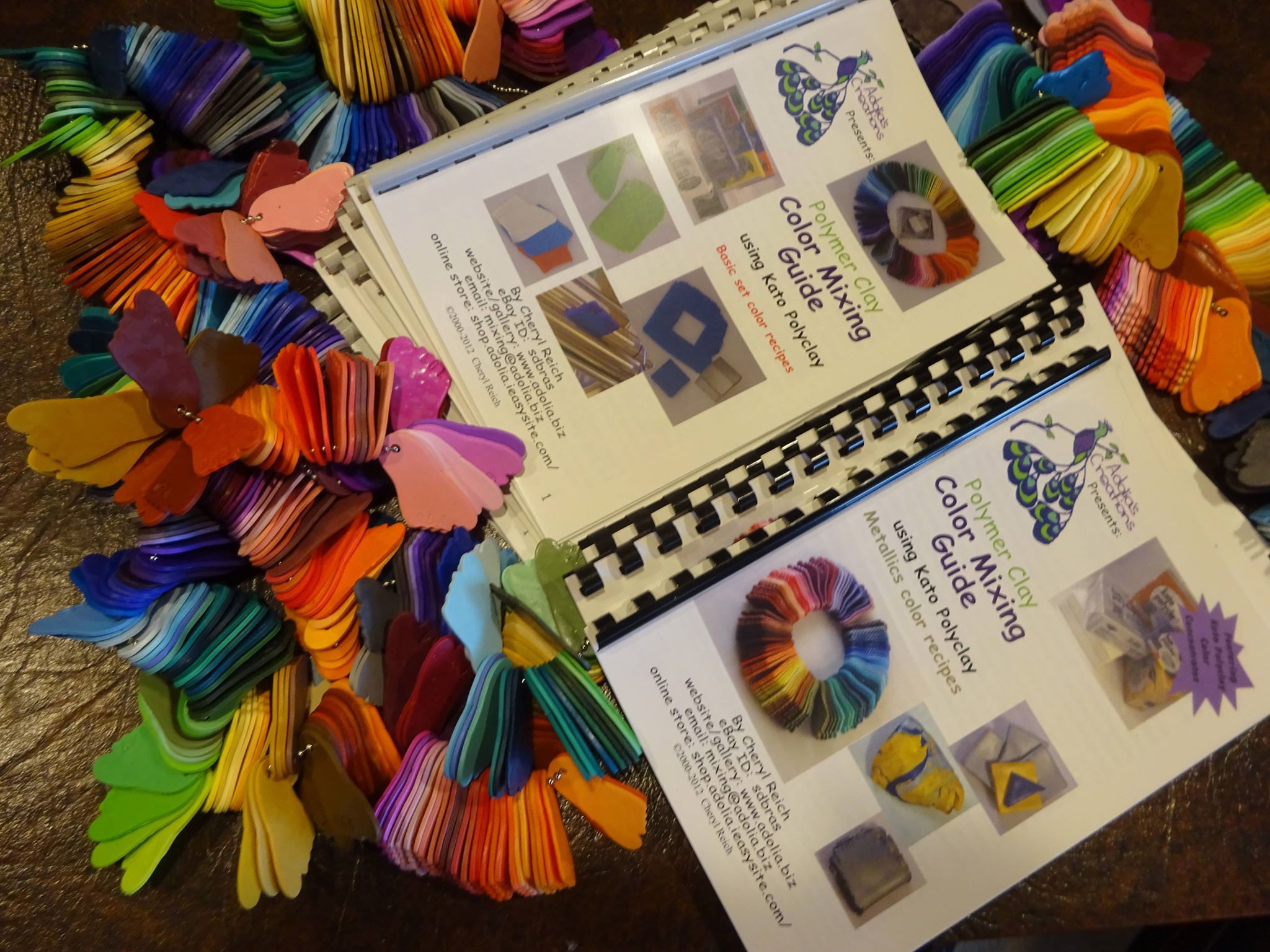 February 9 2019 Meeting – Color Mixing Kits – Central Oklahoma Polymer ...